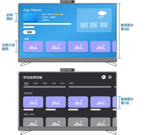 App上架华为应用商店要求，应用素材规范 App上架