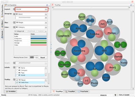 Treemap User Guide