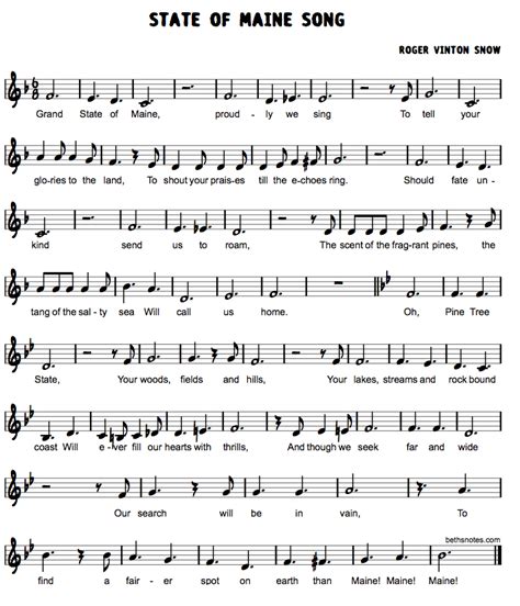 Can Someone Translate This Sheet Music Into Key Lettersnote Names R