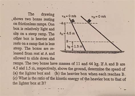 Solved The Drawing Shows Two Boxes Resting On Frictionless Chegg