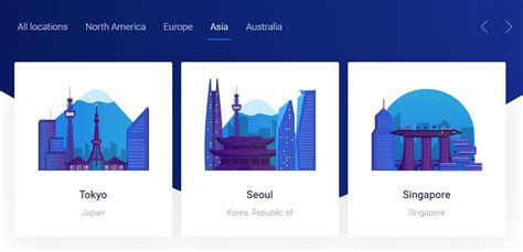 Vultr Server Locations Data Centers 2025 Review