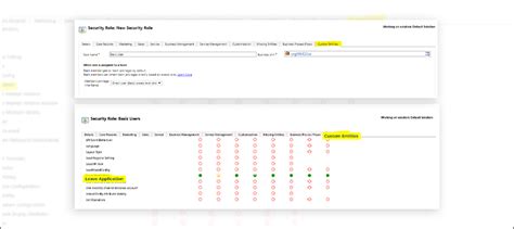 How To Create A Custom Security Role And Assign To User