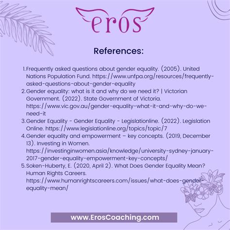 What Is Gender Equality Eros Coaching