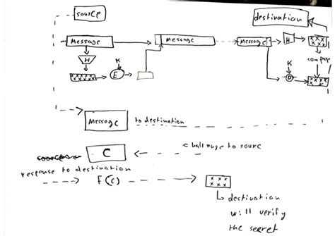Extra Assignment Pdf