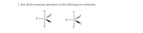 Solved List All The Symmetry Operations Of The Following Two