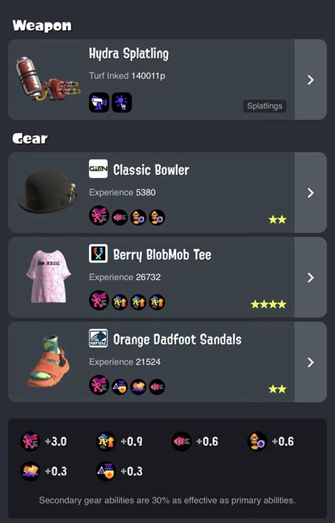 Thoughts On Hydra Build R Splatoonmeta