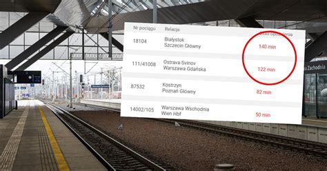 Atak zimy w Polsce Ostrzeżenia dla kierowców opóźnienia na kolei