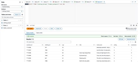 Use Aws Glue Data Catalog Views To Analyze Data Aws Big Data Blog