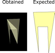 Python Draw Polygon With Pyglet Creates Not Wanted Overlapping Regions Stack Overflow
