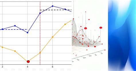 List Singularity Detection Curated By Emilio Llorente Cano Medium