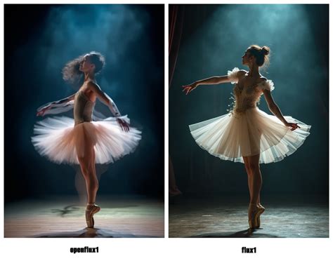 Openflux Vs Flux ComfyUI Workflow