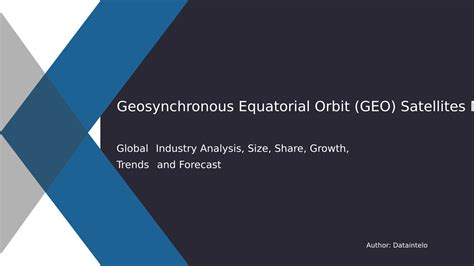 Geosynchronous Equatorial Orbit Geo Satellites Market Report Global Forecast From 2025 To 2033