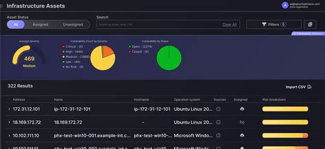 Phoenix Security Features July 2023 Application Security And Vulnerability Management