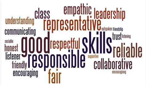 Free Class Representative Cliparts Download Free Class Representative
