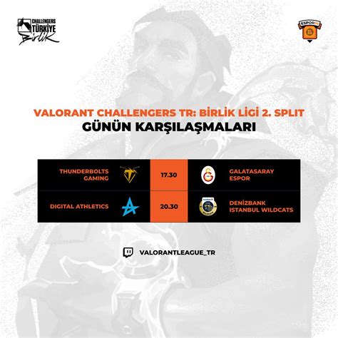 Esporin On Twitter RT Esporinfps VALORANT Challengers TR Birlik