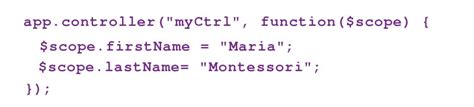 Angular Tutorial AngularJS Tutorial FITA Academy