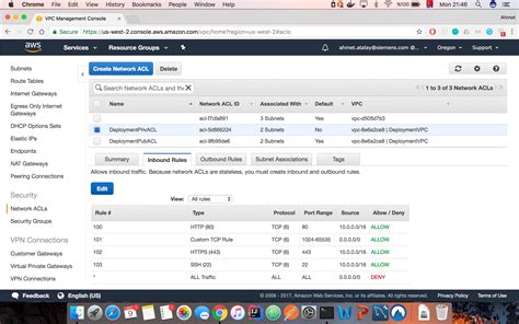 Building Highly Available Scalable And Reliable Ecs Clusters — Part 1