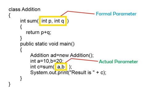 Structure Of Programming Exam Flashcards Quizlet