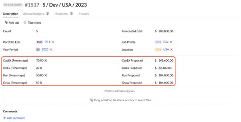 Headcount Planning Targetprocess Enterprise Agility Solution