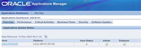 Clone An Ebs R1213 Application Along With Database 12102 Using Adcfgclonepl