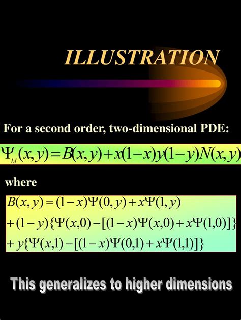 Ppt Optimization Software As A Tool For Solving Differential Equations Using Neural Networks