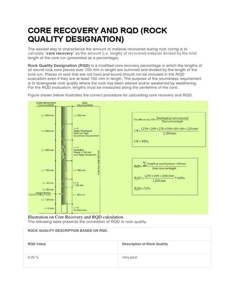 Core Recovery And Rqd Rock Quality Designation Pdf