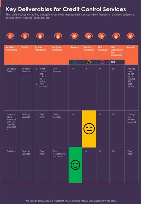key deliverables for credit control services one pager sample example