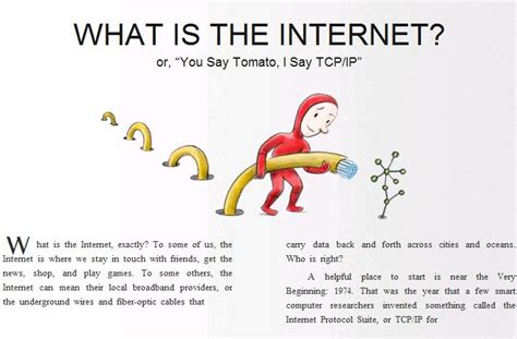 20 Things You Should Know About Browsers And Web Devlup