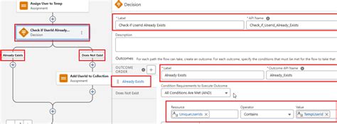 Send Email Alerts For Overdue Tasks Using Salesforce Flows