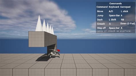 Sidescroller Full Template Unreal Engine Asset