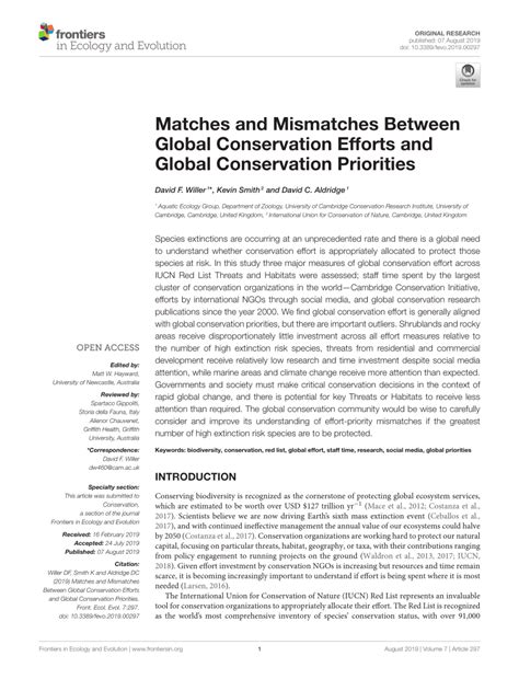 Pdf Matches And Mismatches Between Global Conservation Efforts And