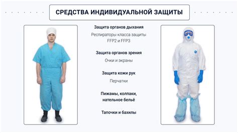 Инструкция для медицинского персонала по использованию средств