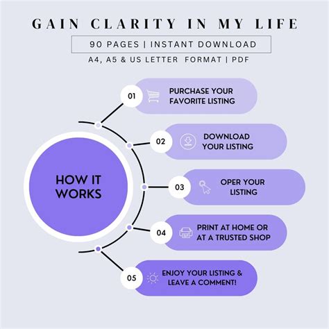Clarity In Life Workbook Self Development Worksheets Core Values Wheel Of Life Growth