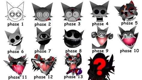 Every Horror Phase Of Wenda In Minutes YouTube