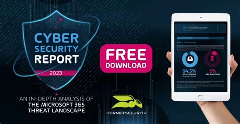 Hornetsecurity Cyber Security Report