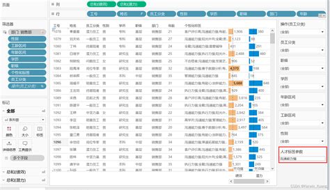 Tableau中实现多词（标签）模糊搜索多标签搜索方法 Csdn博客