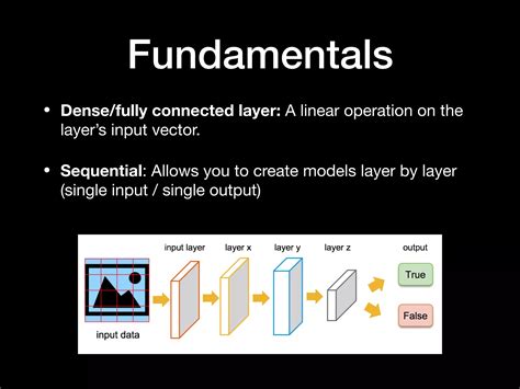 machine learning with tensorflow js