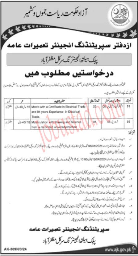 New Electrician Jobs In Muzaffarabad March 2024 Advertisement