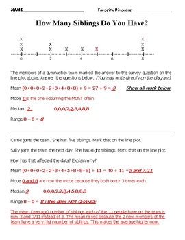 Line Plot Data Display Mode Median Mean Range TEST PREP TPT