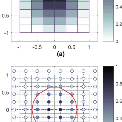 Isosurface Calculation On A Structured Grid Like Mesh Without Nodal