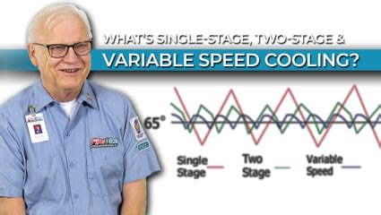 Single Stage Two Stage Variable Speed Air Conditioners Fire Ice
