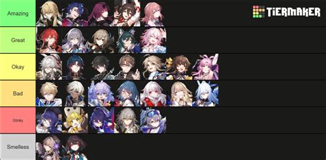 Sampo Made The Smell Amazing Tier What Do You Think He Smells Like I Think Hes A Mix Of Roses