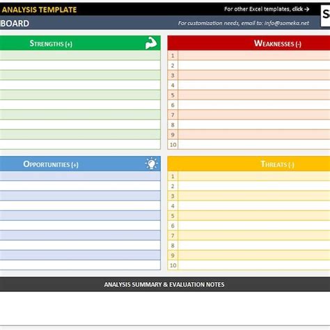 Swot Template Excel Etsy