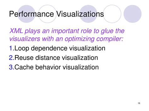 Ppt Performance Visualizations Using Xml Representations Powerpoint Presentation Id3892260