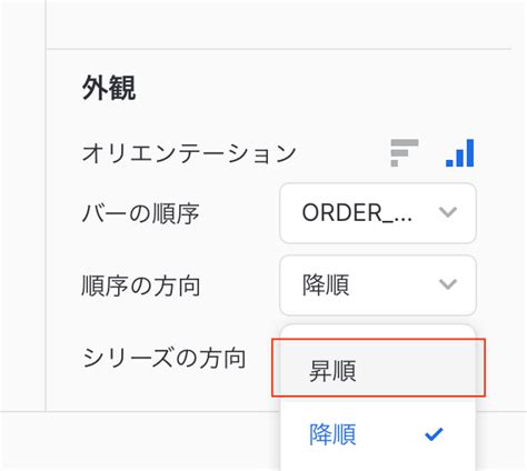 Snowflake Dbt Cloud Snowsight Snowflakedb