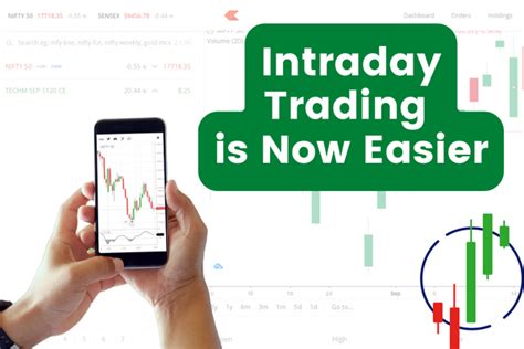 Intraday Trading Course