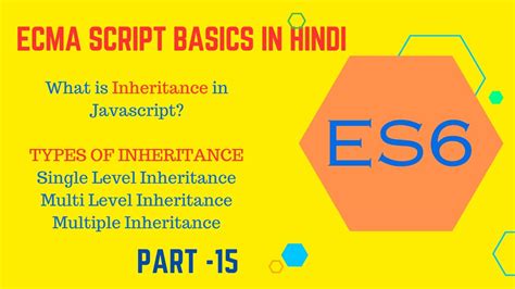 What Is Inheritance Inheritance In Javascript Inheritance In Es6