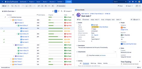 Best Jira Dashboard Examples For 2025 Top 8 Gadgets