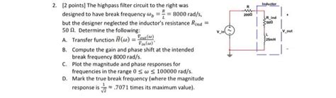 Solved 2 2 Points The Highpass Filter Circuit To The