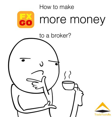 FXGO Mobile App Example Of Work Forex Software Binary Options Software Cryptocurrency